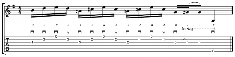 Cool Blues Riff - Beginner Blues Riffs - RiffNinja.com