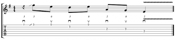 Cool Blues Riff For Beginners